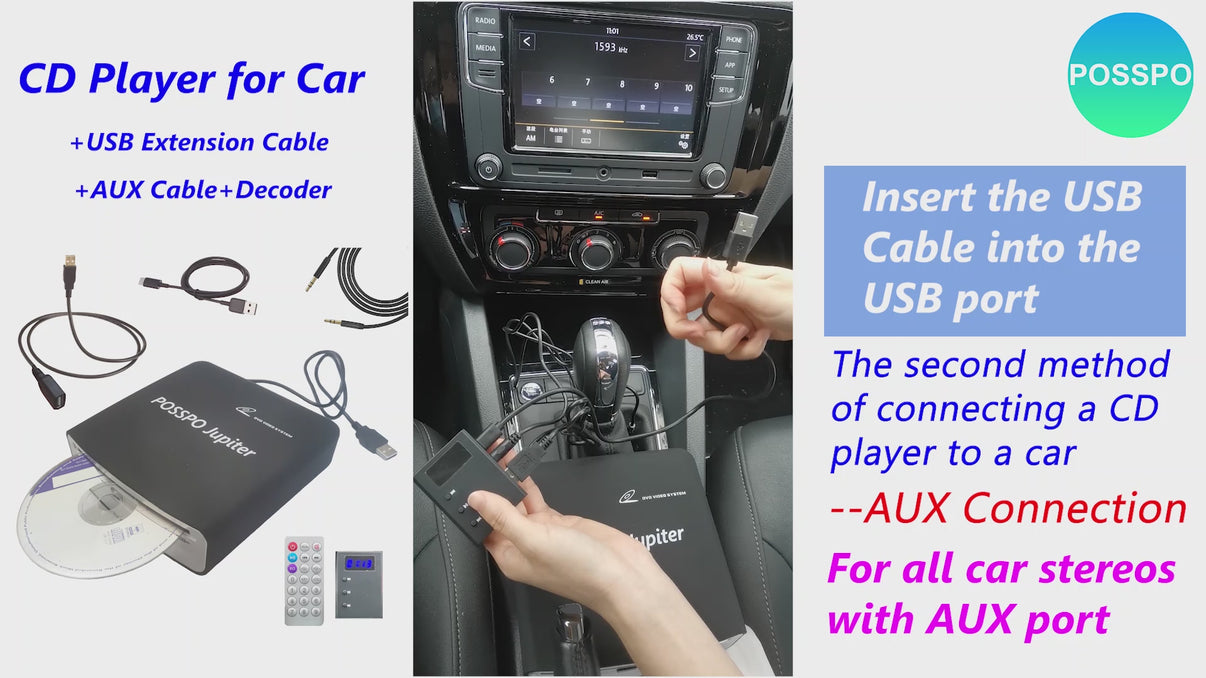 POSSPO Jupiter CD DVD Player for 2021-2023 Honda Ridgeline, Portable E